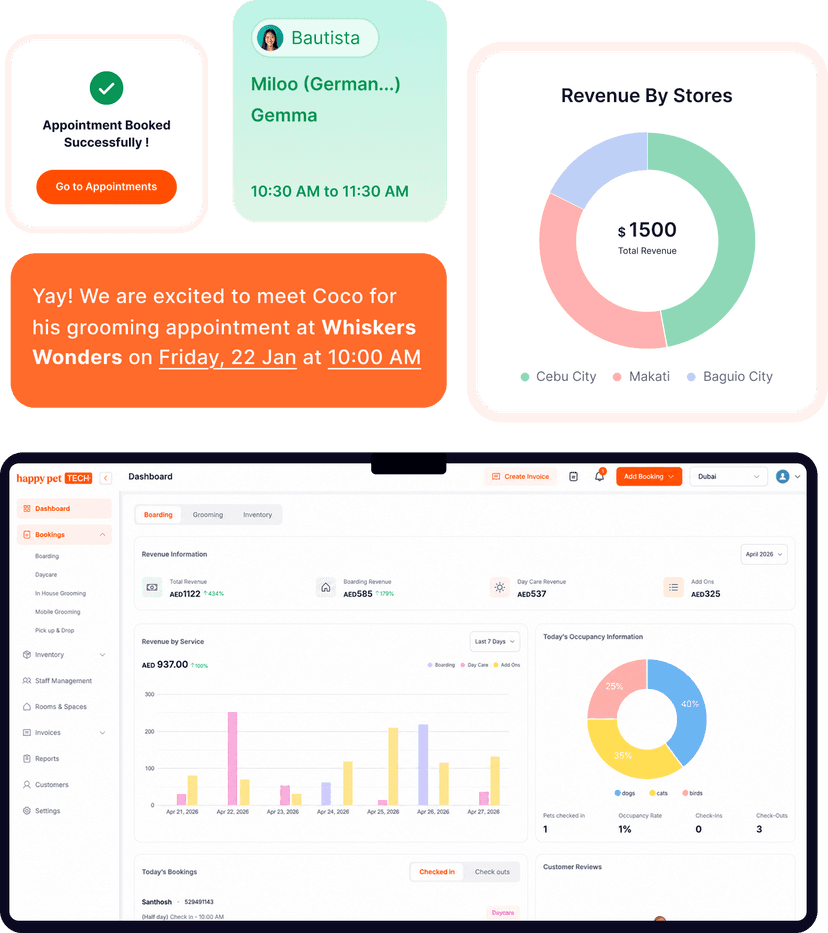 Happy Pet Tech: All In One Global Pet Business Software